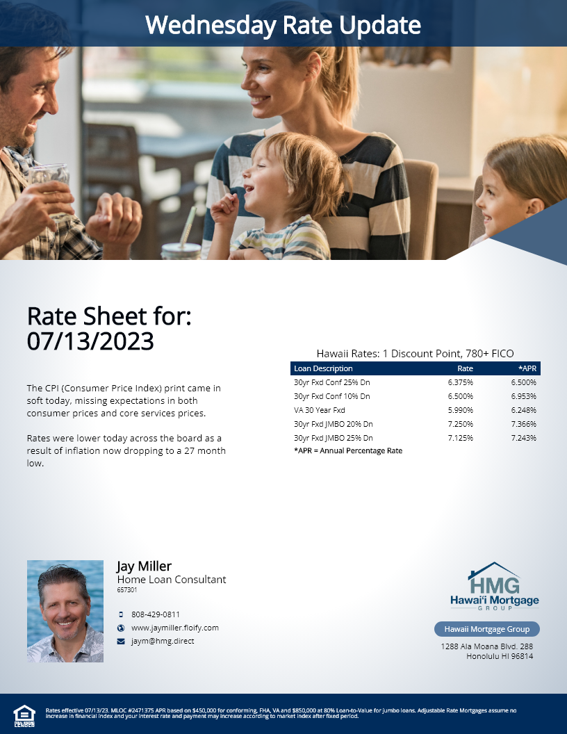 Daily Rates - RealityCents